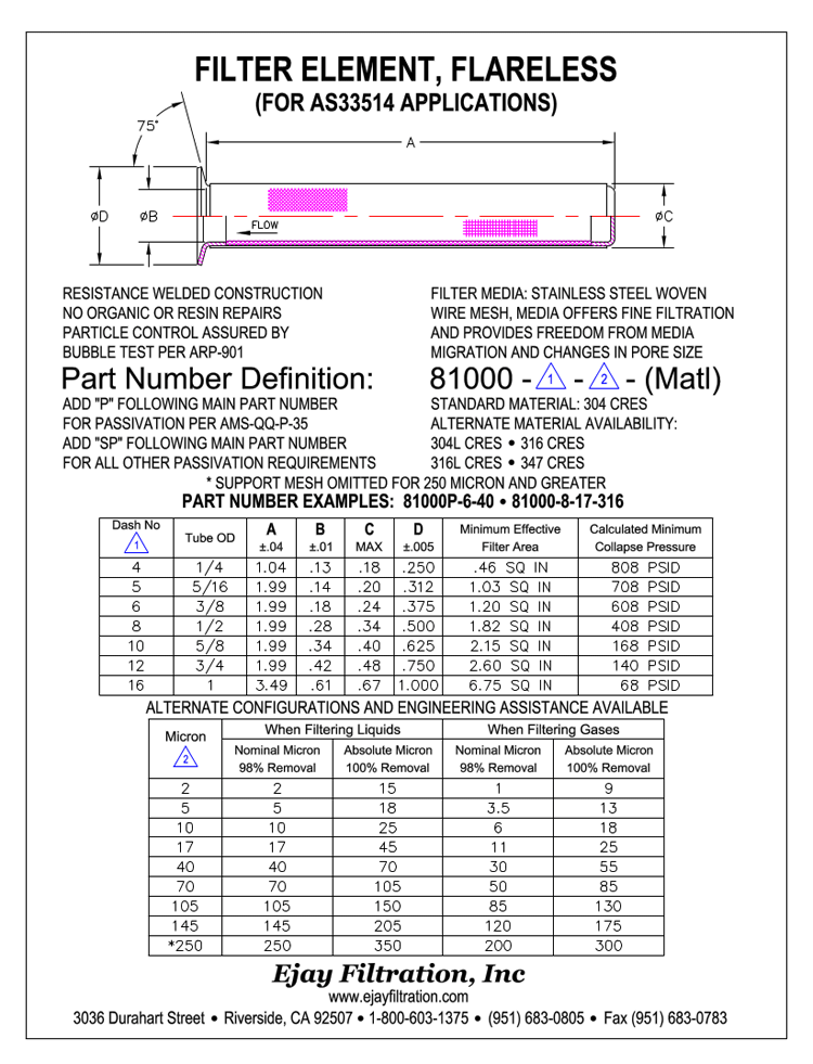 AS33514 Flareless Aerospace Filter Element | Ejay Filtration Inc