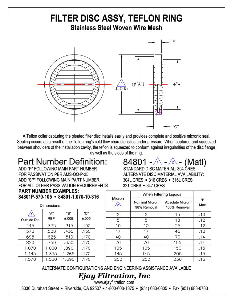 Teflon Ring for Stainless Steel Filter Disc | Ejay Filtration Inc